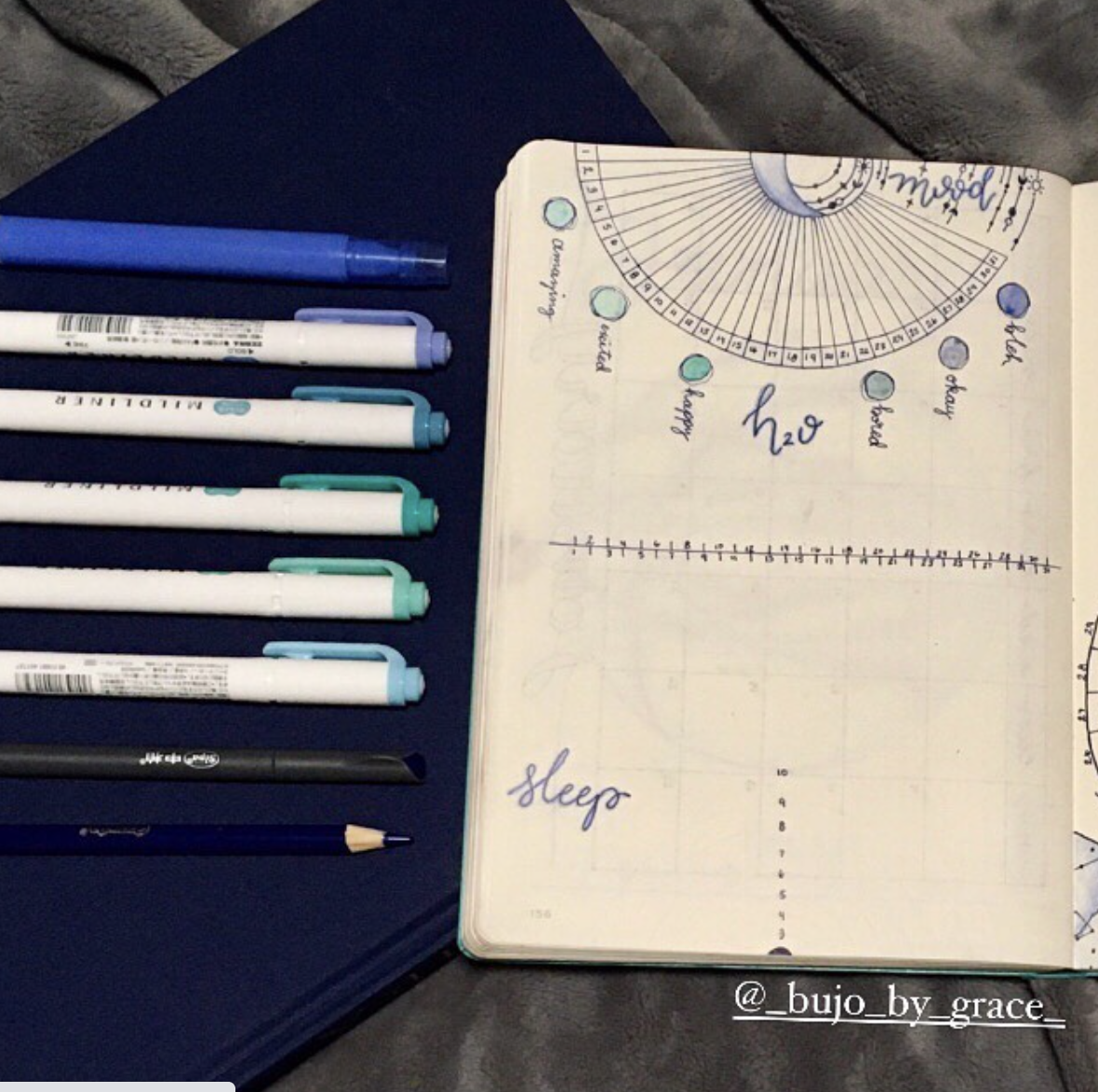 5 Ways to Practise Mindfulness in Your Bullet Journal | The Planner Addict