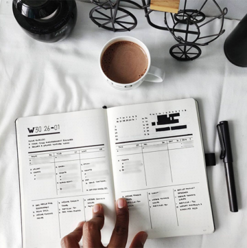 Bullet journal for men – A quick guide to Bullet Journal for men