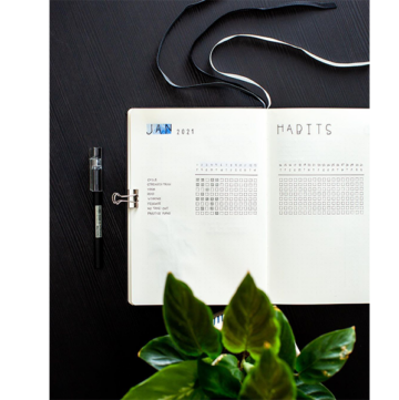 Bullet journal for men – A quick guide to Bullet Journal for men