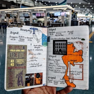 35+ amazing travel journal inspiration : Part-03
