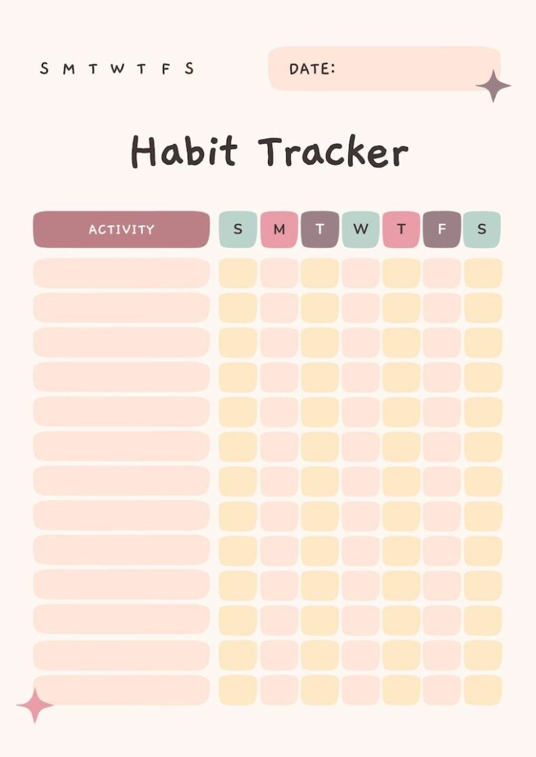 25 Habit Tracker Printables: Get Organized and Stay on Track for FREE ...