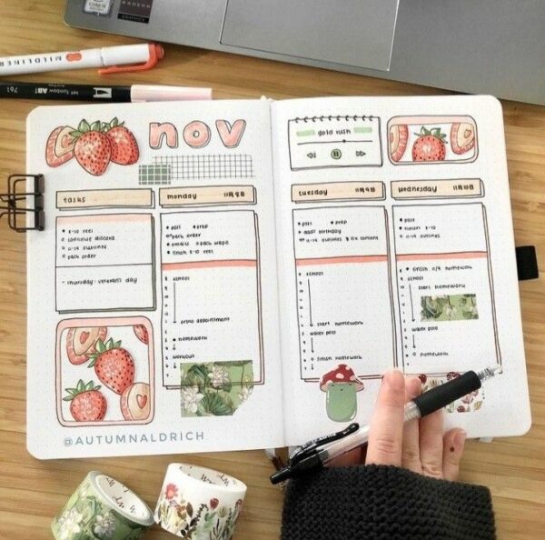 20 Aesthetic Journal Ideas to Transform Your Pages into Works of Art ...