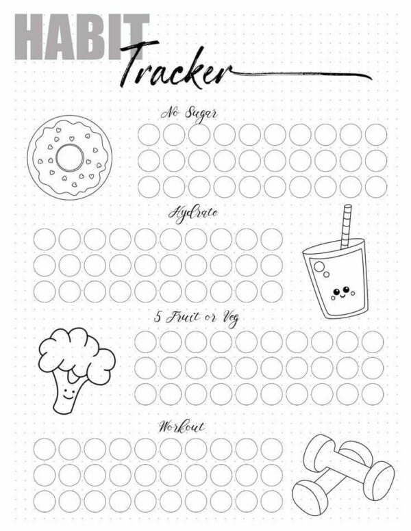 25 Habit Tracker Printables: Get Organized and Stay on Track for FREE ...