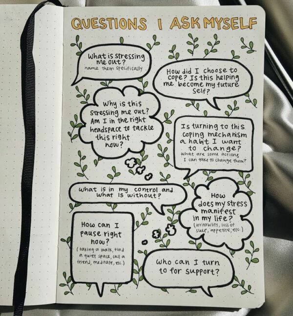 Journaling Prompts for Mental Health: 50 Powerful Questions to Help You ...