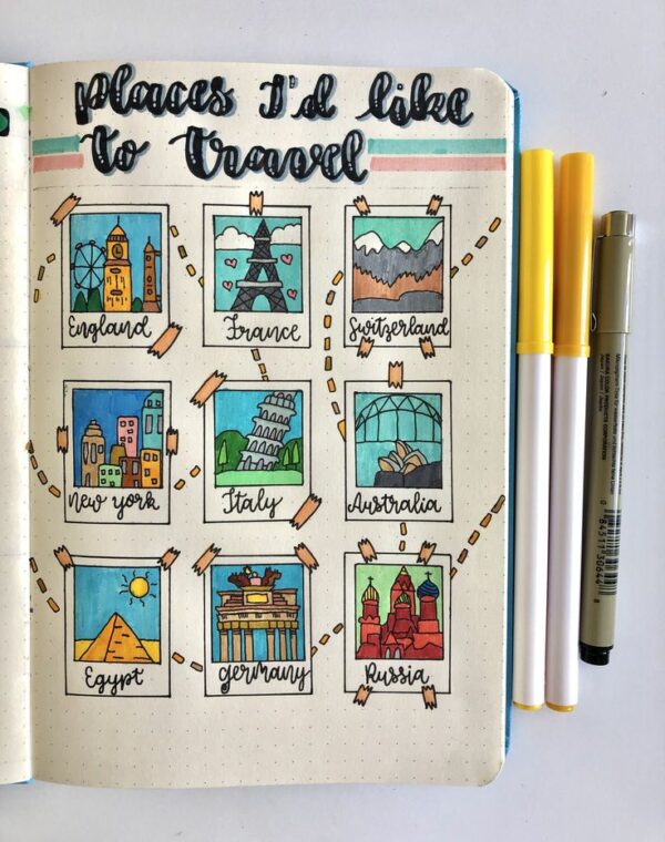 Bullet Journal Ideas Collections – Huge list with 50+ bujo collection ...